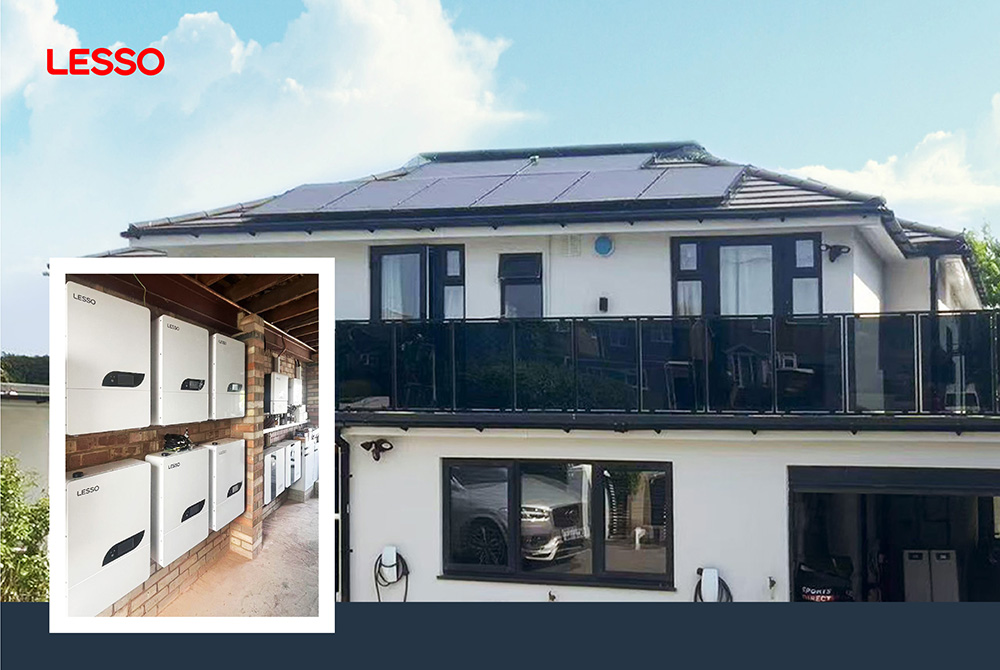 Solar Panel, Lithium Battery, Wind Energy - LESSO